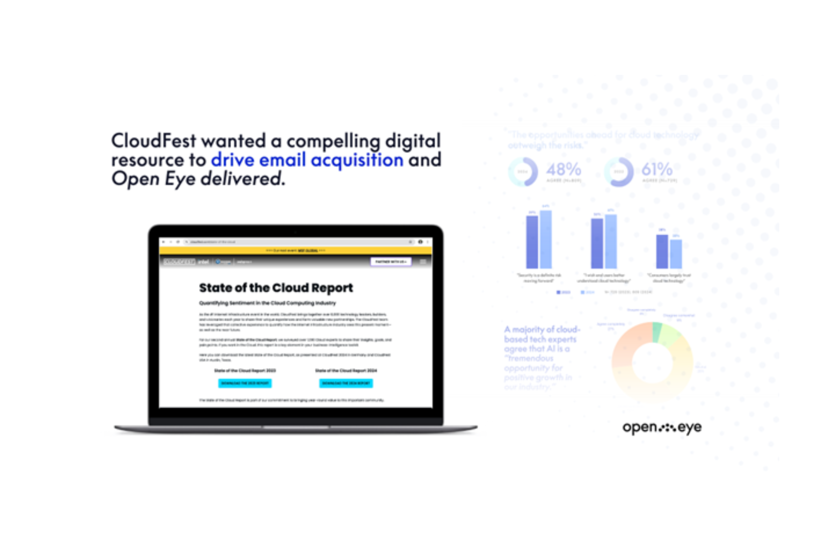 Case Study: CloudFest | Open Eye