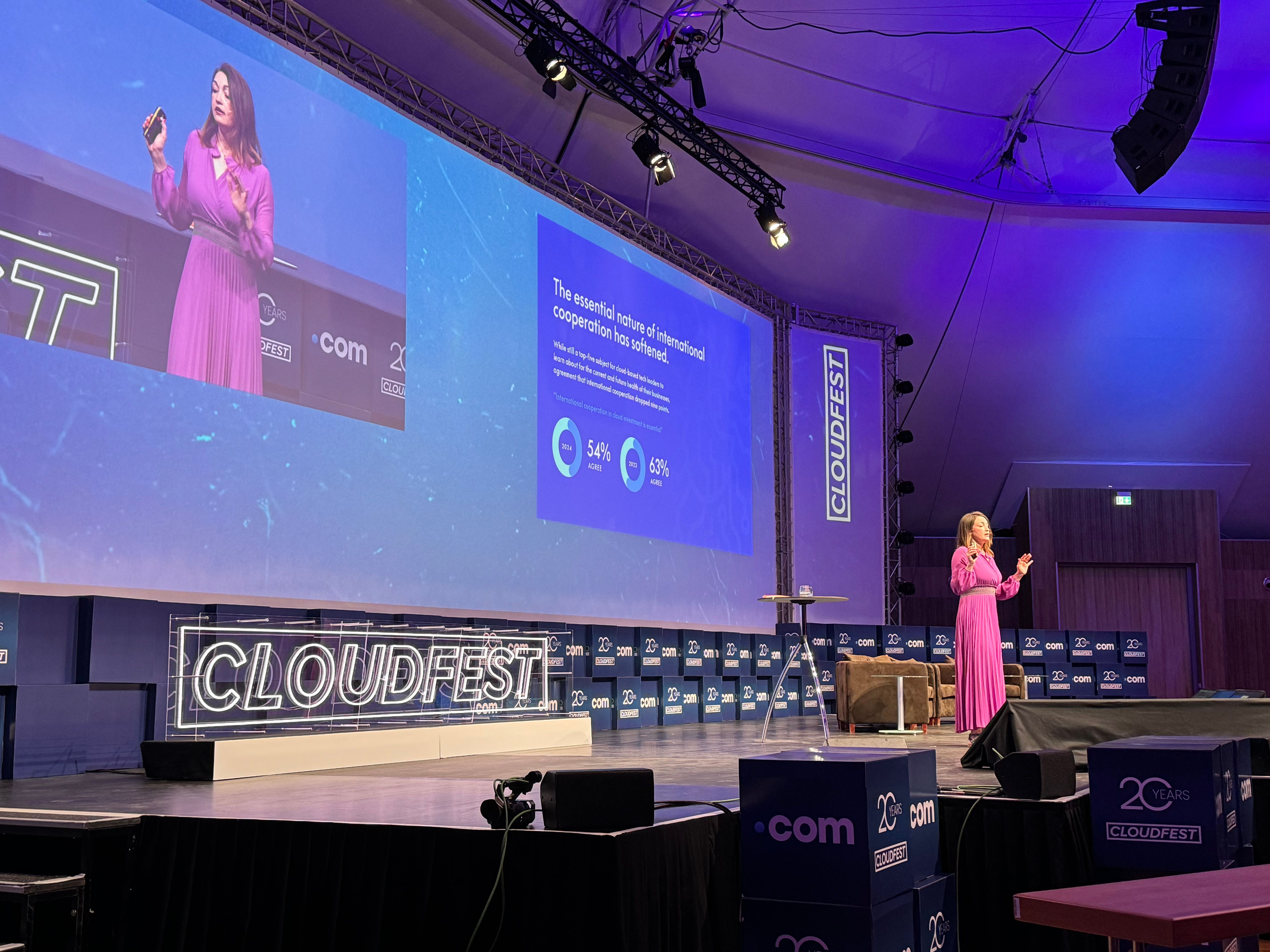 Case Study: CloudFest | Open Eye